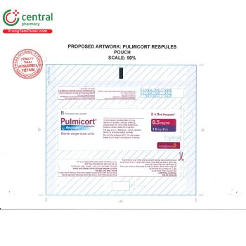 Thuốc Pulmicort Respules 1mg/2ml điều trị bệnh lý hen phế quản ở trẻ em