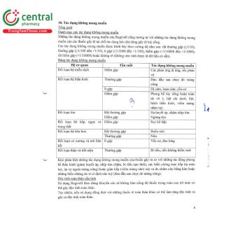 Thuốc Regivell 5mg/ml gây tê tủy sống tác dụng kéo dài