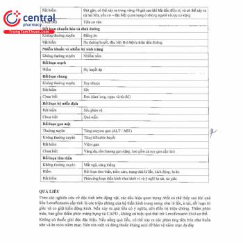 [CHÍNH HÃNG] Thuốc Safelevo 750 - Thuốc điều trị nhiễm khuẩn của Ấn