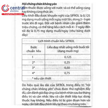 Thuốc Sifrol 0,250mg (Hộp 30V) - thuốc điều trị bệnh Parkinson