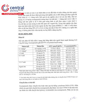 [CHÍNH HÃNG] Thuốc Solezol điều trị viêm loét dạ dày