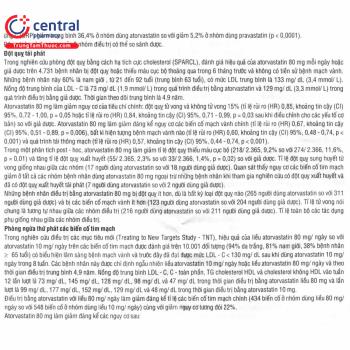 Thuốc Atorlip 10 điều trị cholesterol cao và giảm nguy cơ đột quỵ