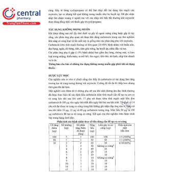 Thuốc Duratocin - Thuốc ngăn ngừa các biến chứng sản khoa