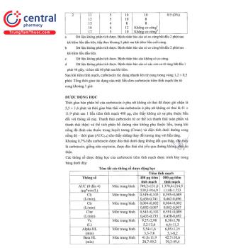 Thuốc Duratocin - Thuốc ngăn ngừa các biến chứng sản khoa