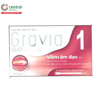 Thuốc Gravia Sup 500mg điều trị nhiễm trùng âm đạo do nấm men (Candida ...