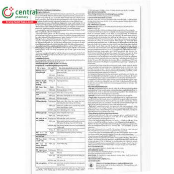 Thuốc Lansoprazol 30mg Domesco điều trị viêm loét dạ dày, tá tràng