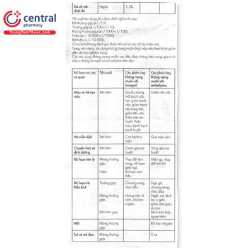 Thuốc điều trị tăng huyết áp Lisonorm 5mg/10mg (hộp 3 vỉ x 10 viên)