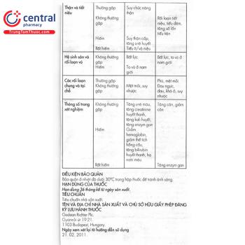 Thuốc điều trị tăng huyết áp Lisonorm 5mg/10mg (hộp 3 vỉ x 10 viên)