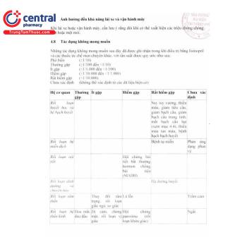 [CHÍNH HÃNG] Thuốc Lisopress 5mg dành cho bệnh nhân cao huyết áp