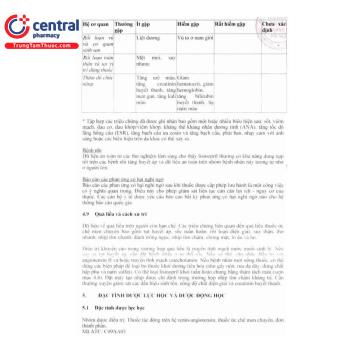 [CHÍNH HÃNG] Thuốc Lisopress 5mg dành cho bệnh nhân cao huyết áp