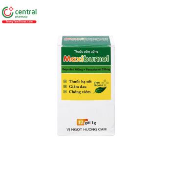Thuốc Maxibumol điều trị các cơn đau đầu, đau răng, đau xương khớp