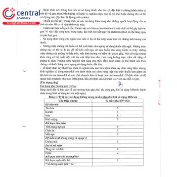 [CHÍNH HÃNG] Thuốc Mibrain tab. giảm đau mức độ vừa và nặng