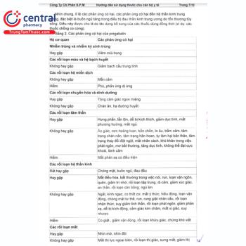 [CHÍNH HÃNG] Thuốc Neuropain - điều trị đau dây thần kinh hiệu quả