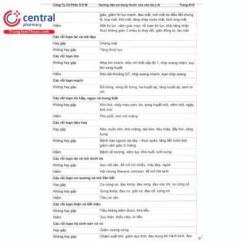 [CHÍNH HÃNG] Thuốc Neuropain - điều trị đau dây thần kinh hiệu quả