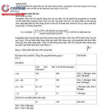 [CHÍNH HÃNG] Thuốc Pregabalin Sandoz 75mg điều trị đau dây thần kinh