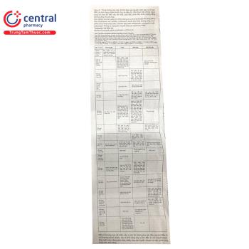 [CHÍNH HÃNG] Thuốc Rivomoxi 400mg điều trị viêm phổi, viêm xoang