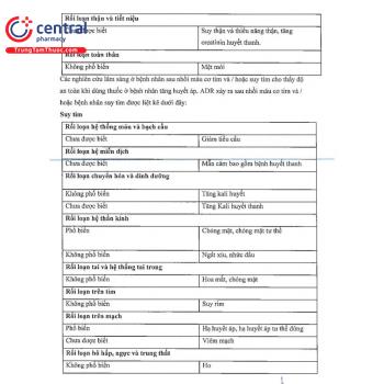 [CHÍNH HÃNG] Thuốc Valsacard 80mg - Điều trị cao huyết áp, suy tim