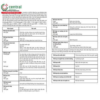 Thuốc Timo drop 5mg/ml điều trị tăng nhãn áp Glaucom góc mở mãn tính ...