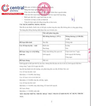 [CHÍNH HÃNG] Thuốc tránh thai Trifème: tác dụng và giá bán