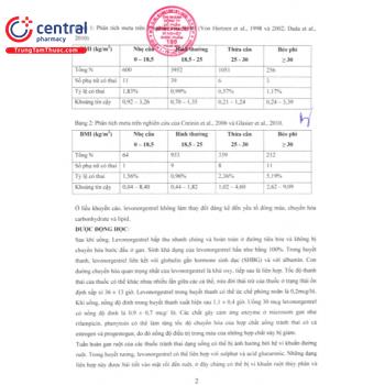 [CHÍNH HÃNG] Thuốc tránh thai Trifème: tác dụng và giá bán