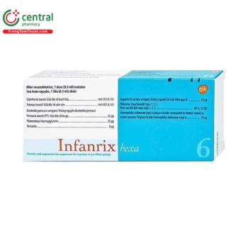 Vaccine 6 trong 1 Infanrix Hexa của nước Bỉ - Thông tin kê toa