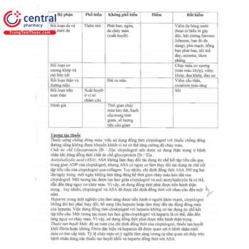 Thuốc Vixam 75mg chứa Clopidogrel 75mg dự phòng huyết khối động mạch