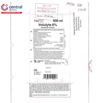 Thuốc Volulyte 6% 500ml: chỉ định, liều dùng, giá bán