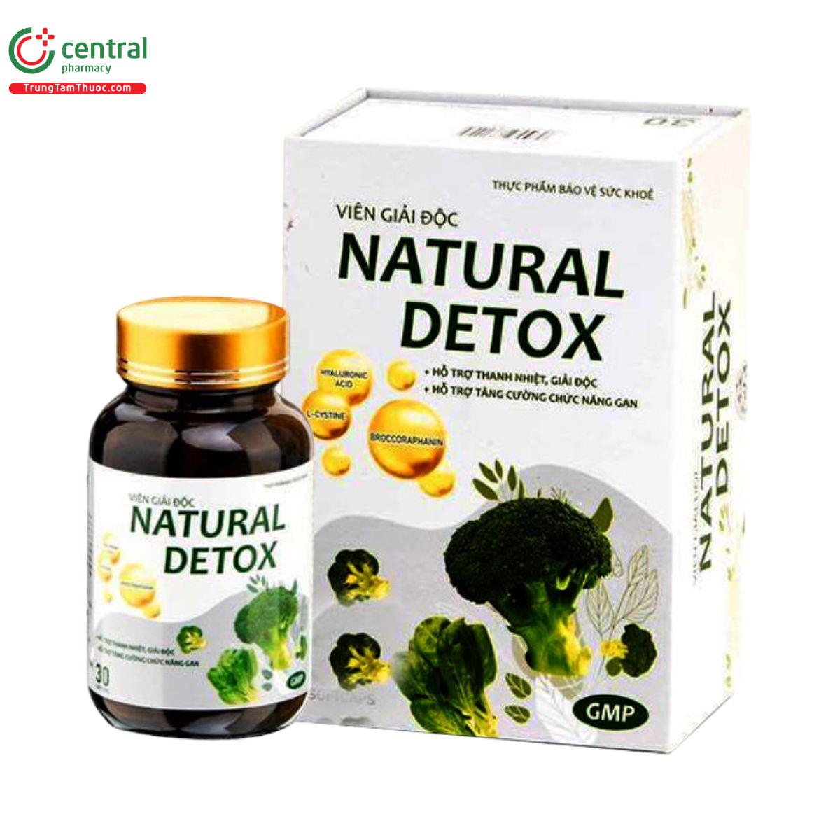 Viên Giải Độc Natural Detox Natural Pharma bảo vệ và tăng cường chức năng gan