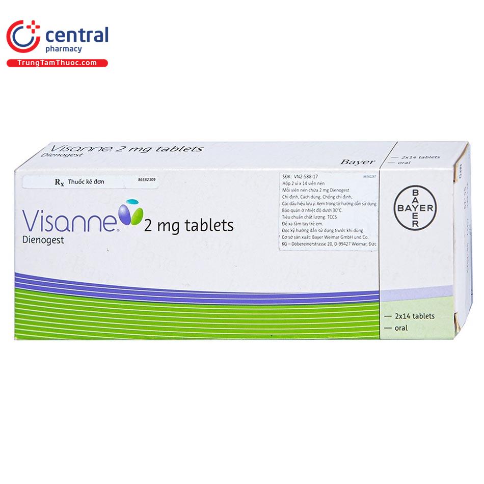 Thuốc Visanne 2mg tablets (Dienogest) điều trị nội mạc tử cung